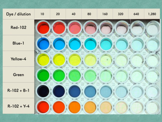 ImageJを用いた呈色反応モデル画像の数値化〜自宅でできる簡単な研究(FR-1.3) | 定年退職、有り余る自由時間に何をしよう